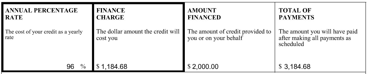 How to use a Truth in Lending Statement to shop for Title Loans. | Fast ...